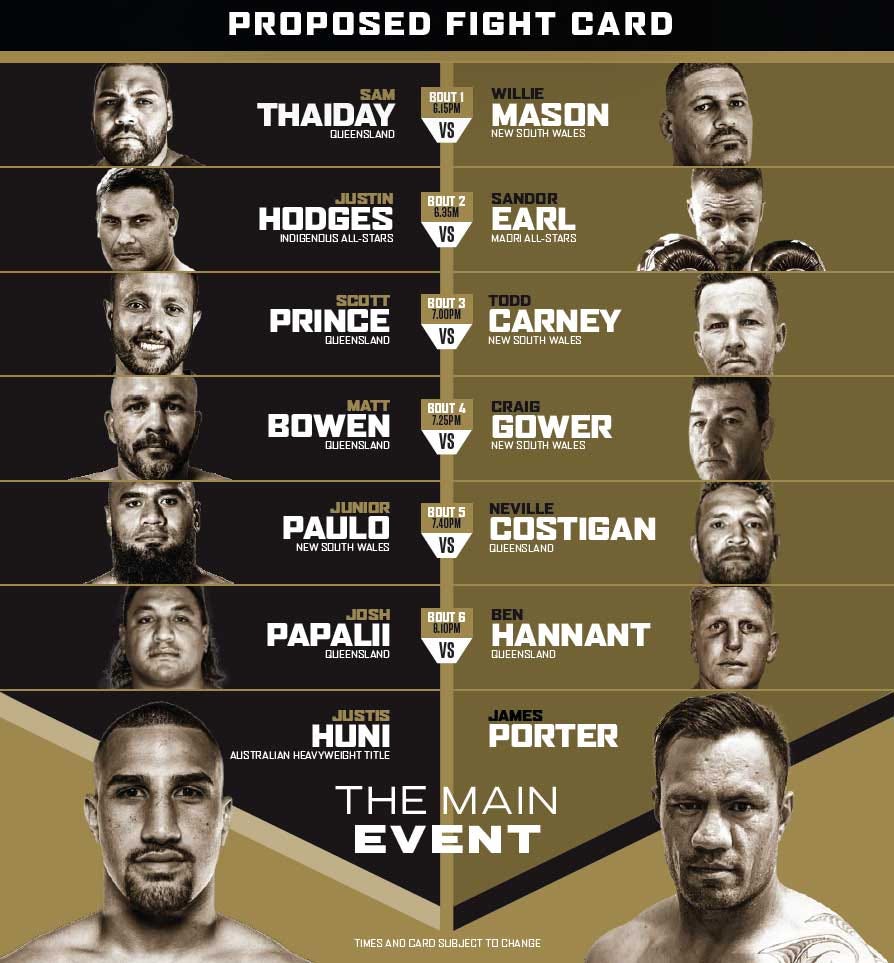 Live Boxing: NRL All Stars fight night Full Game On Air Stream | by ...
