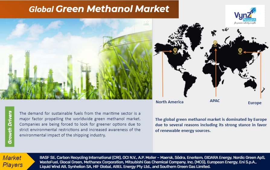 Green Methanol Market Analysis and Forecast | by VynZ_Research | Medium