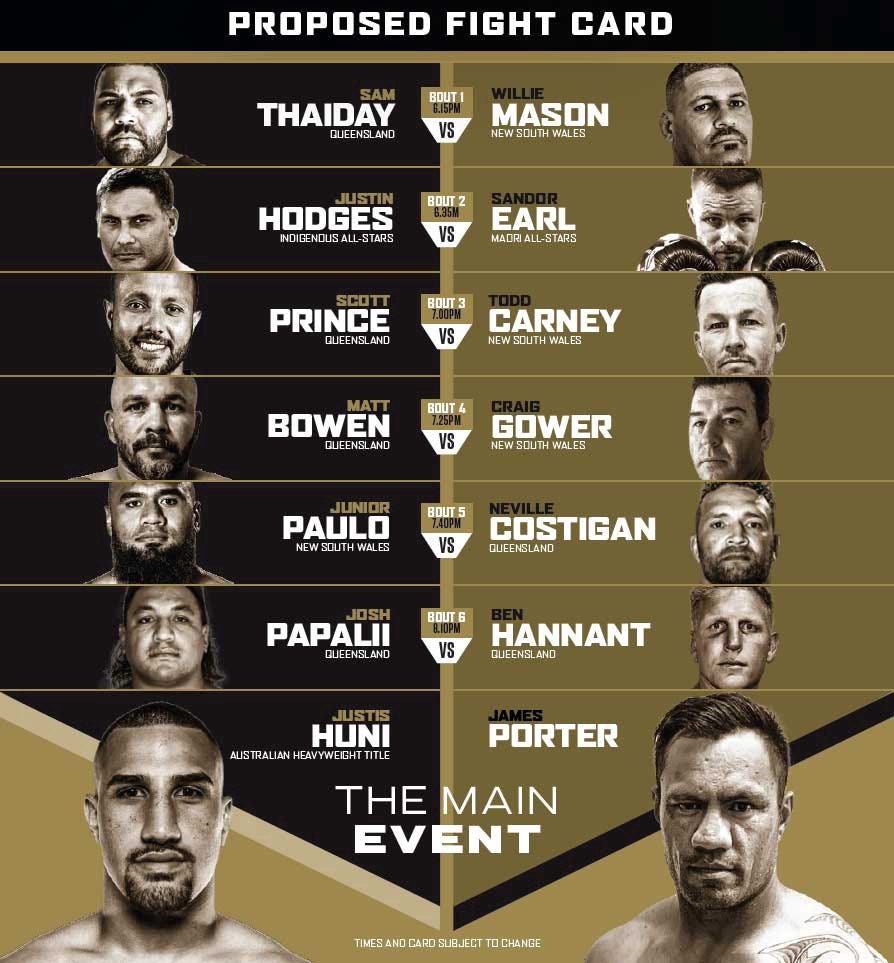 (AIR-LIVE) NRL All Stars fight night LIVE STREAM (2/12/21): Watch ...