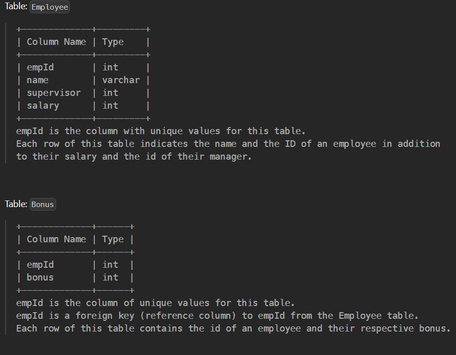 LeetCode SQL Problem: Employee Bonus | by Yadavprachi | Medium LeetCode SQL Problem: Employee Bonus | by Yadavprachi | Medium