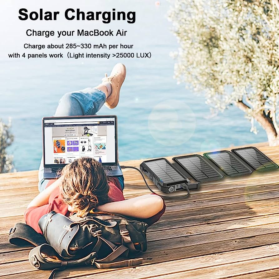 Solar Power Bank: Unleashing the Power of the Sun On-the-Go - Unfitclue ...