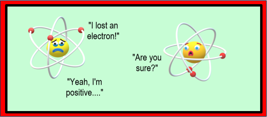 Funny Atom Cartoon