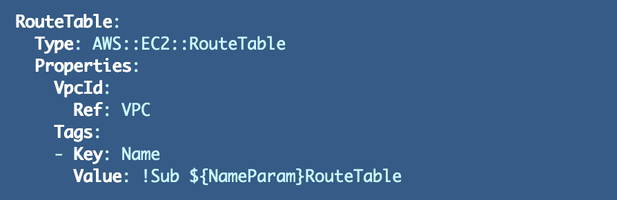 Public and Private VPCs and Subnets (Route Tables) | by Teri Radichel ...