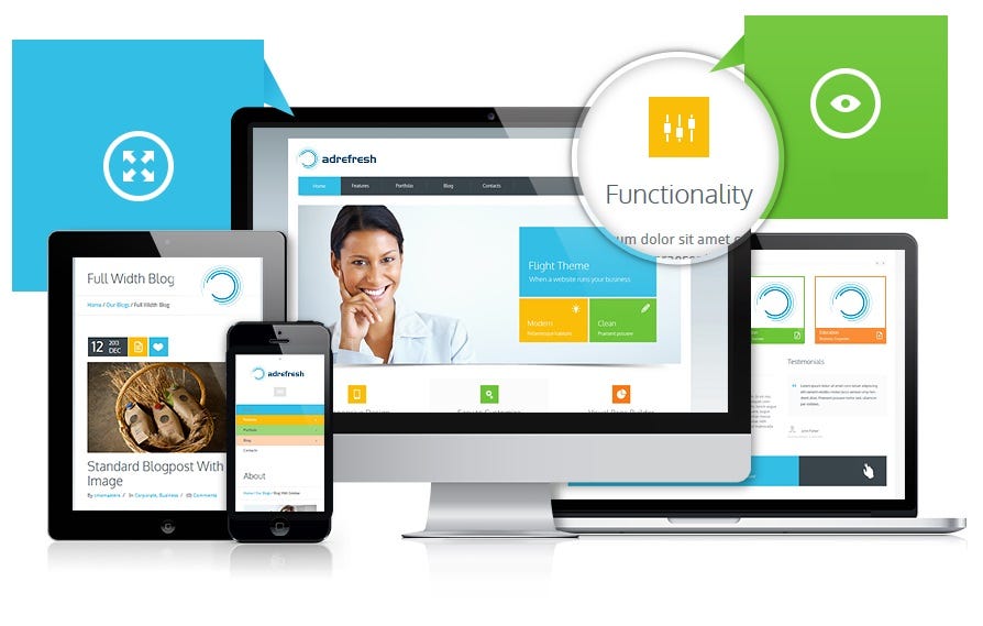 Framework to Analyze versioning of Digital Marketing | by Ad Refresh | Medium