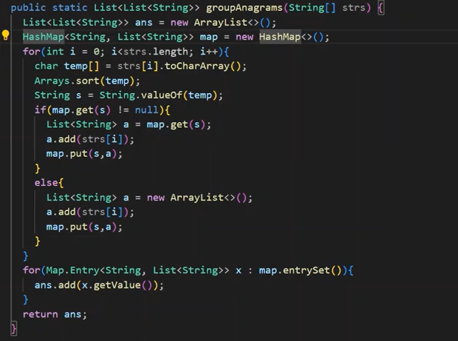 Detecting Cycles In Directed Graphs Using Dfs Yuvraj Singh Medium
