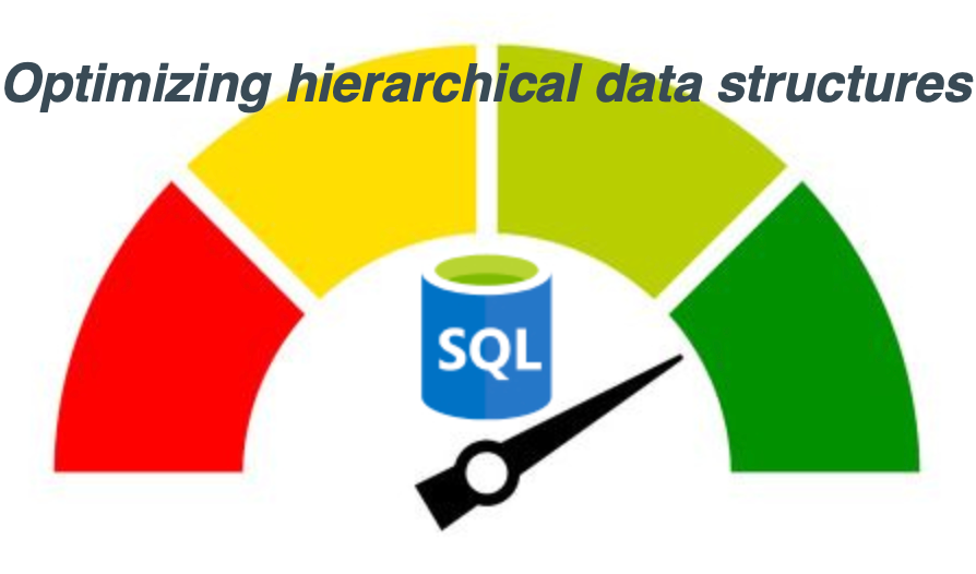 Optimizing Hierarchical Data Structures For Performance By Anil Gothal Datadriveninvestor