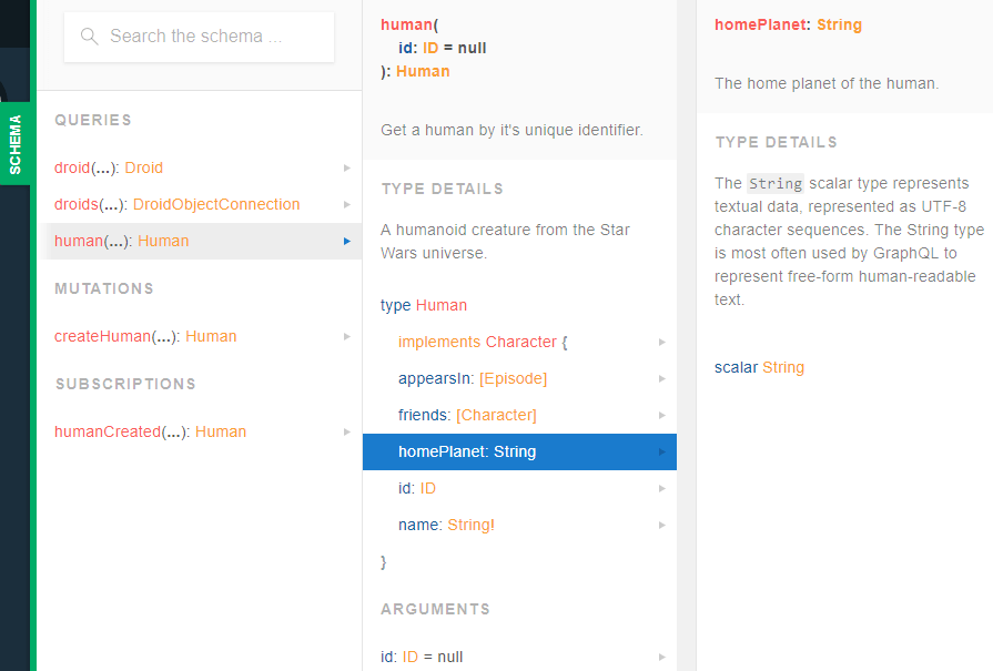 GraphQL using .NET Boxed: Queries | by Eric Anderson | ITNEXT