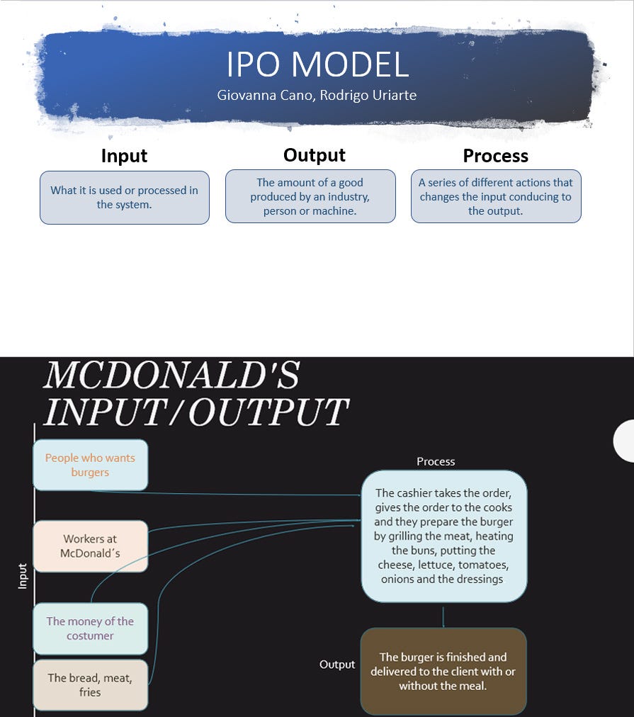IPO MODEL | by Rodrigo Uriarte Correa | Medium