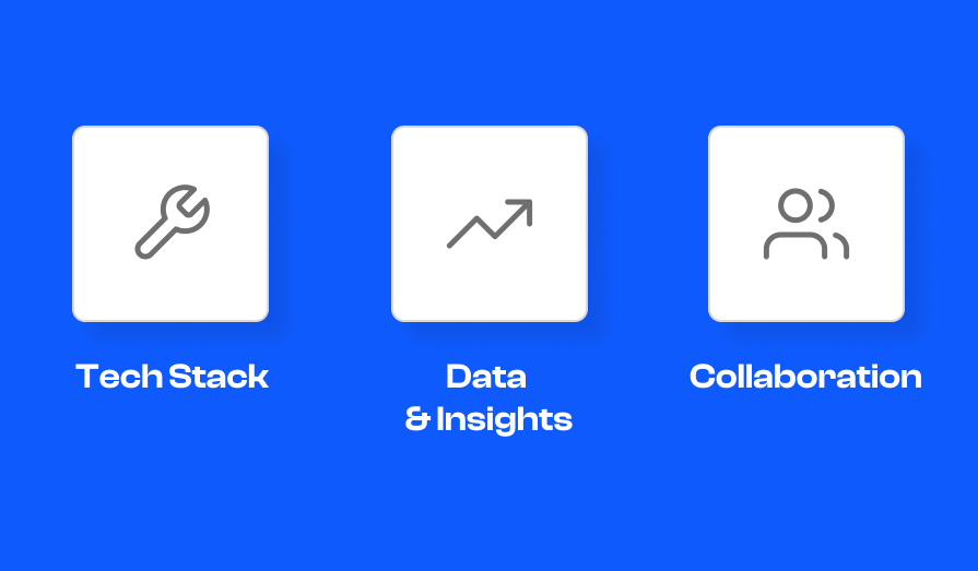 The Power of Product Ops: Optimizing Product, Engineering, and Customer ...