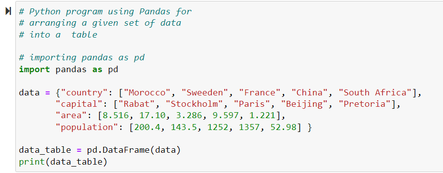 7 Python Libraries for Machine Learning | Medium