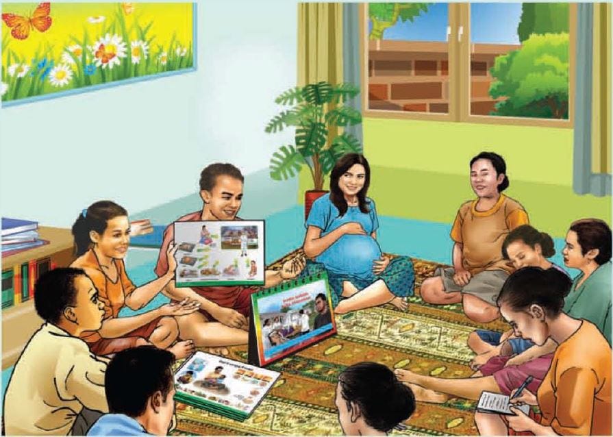 Angka Kematian Ibu (AKI) dan Kondisi Ibu Hamil Wilayah Pesisir dan non Pesisir Pantai di Jawa ...