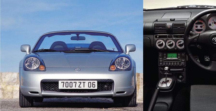 How to Choose the Right Short Shifter for Your Toyota MR2 Spyder ? | by ...