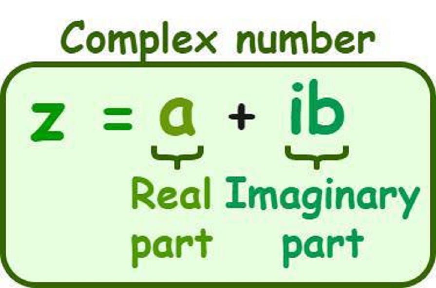A Journey Into The Enigmatic Realm Of Complex Numbers By Walid A Journey Into The Enigmatic Realm Of Complex Numbers By Walid