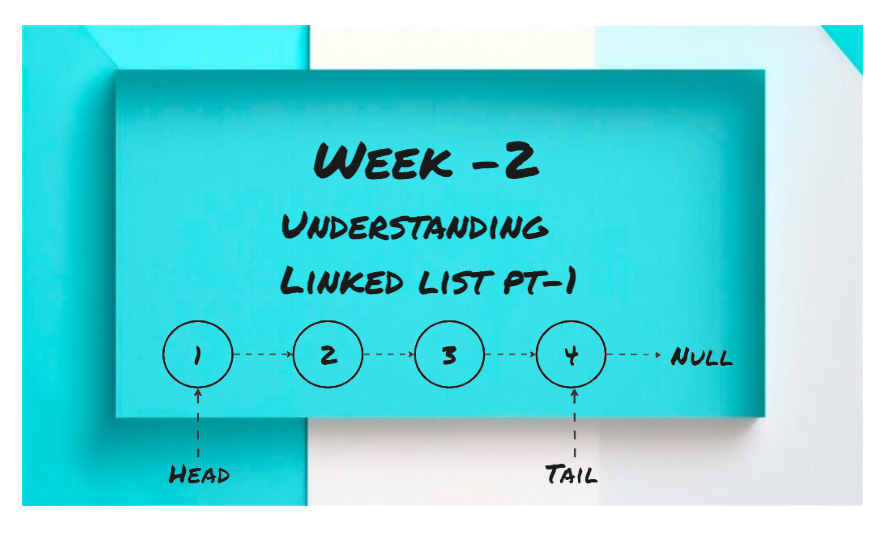 Comprehensive Guide to Kotlin Linked List | by Nikhil Bajpai | Medium Comprehensive Guide to Kotlin Linked List | by Nikhil Bajpai | Medium