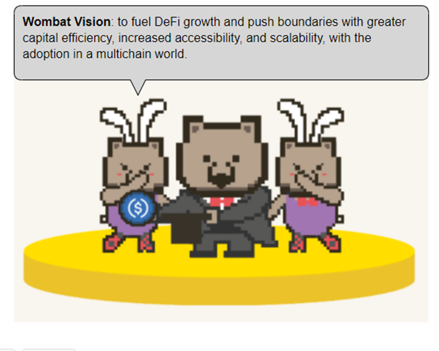 Wombat Exchange! The complete algorithm for Stableswap | by Dayal KS ...
