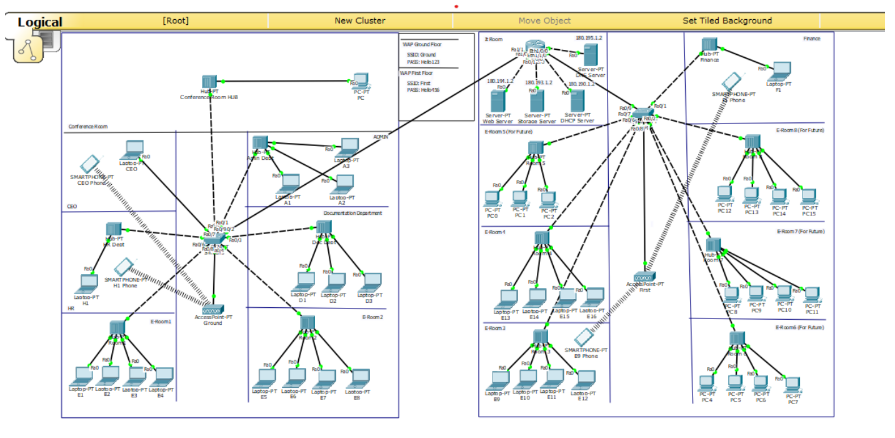 It Network Design LAN Network Design Service At ₹ 4500/month In New
