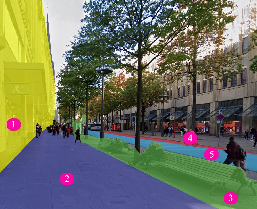 THE IMPACT AND IMPORTANT ROLE OF SIDEWALKS IN SOCIAL LIFE | by Tayfun Kizil | Medium