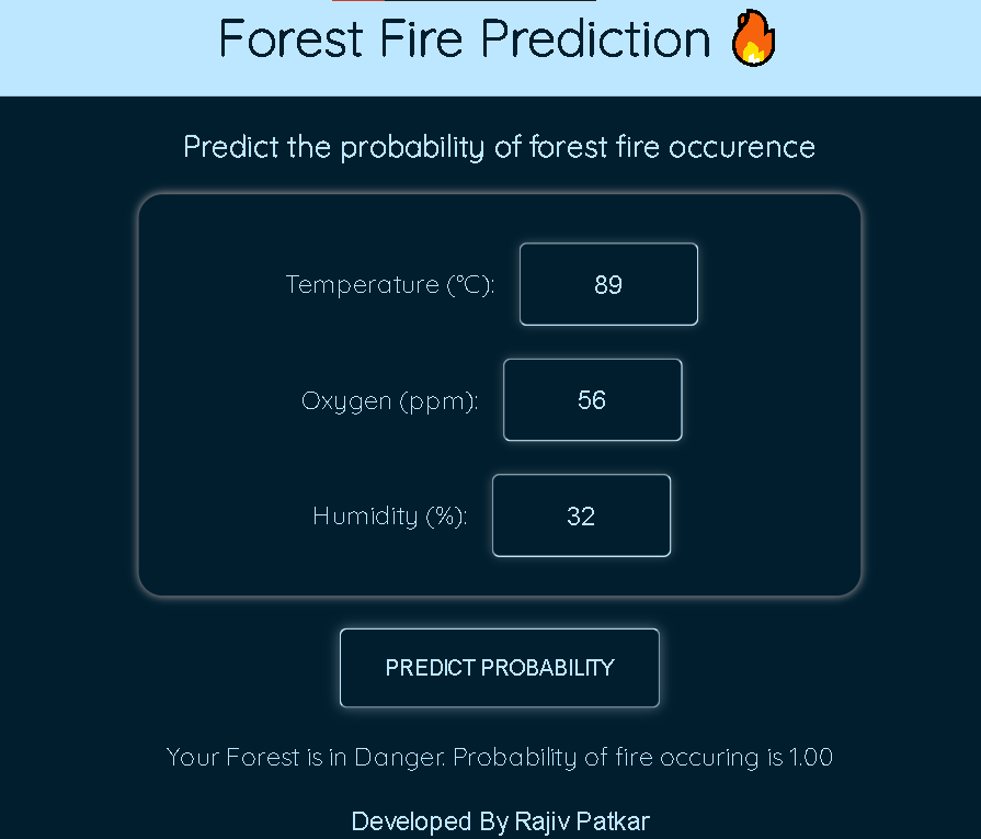 Forest Fire Prediction Website 1 Introduction Of The Project By