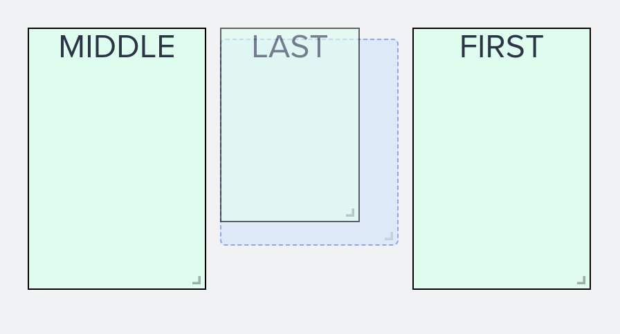 A Guide To Enhance Ui With Vuejs And Drag And Drop By Ömer Faruk 6248