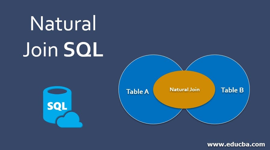 Menggabungkan Data dengan Inner Join, Left Join & Right Join | by Moch ...