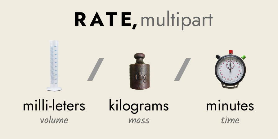 Rate, multipart. A comparison between more than two… | by The Reduct ...