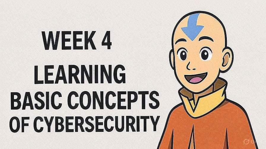 Week 4 — Cookies & Browser Security Unleashed | by Aang | InfoSec Write-ups