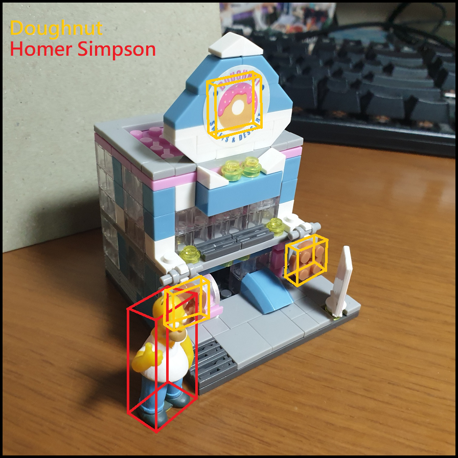 Voxelnet End To End Learning For Point Cloud Based 3d Object Detection 논문 리뷰 By Heejun Park