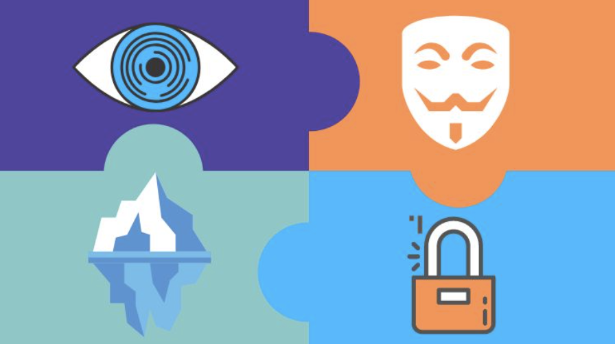 The Ultimate Guide to Accessing Dark web, Anonymity and Privacy | by ...