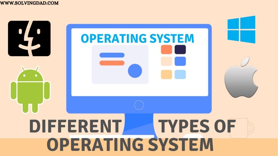 What is Operating System? Different Types of Operating System | by SHOKAT ALI | Medium