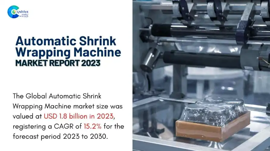Automatic Shrink Wrapping Machine Market size was USD 1.8 billion in ...