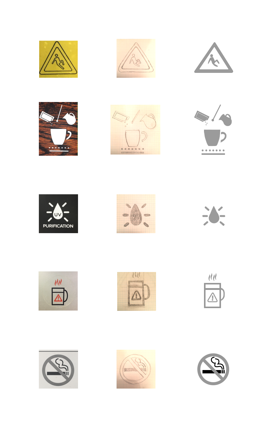 Learning to See Iconography. When I think of icons, I think of the ...