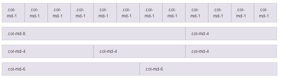 Bootstrap. O Bootstrap é um framework focado no… | by Thales Areias ...