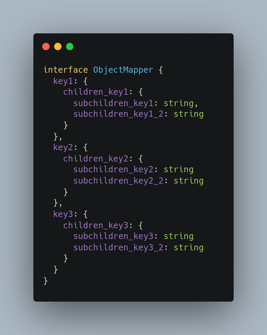 Tipos Genéricos E Recursividade Em Interfaces Utilizando Typescript
