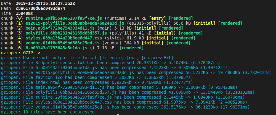 Boost up your Angular app performance | Medium
