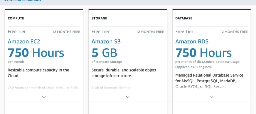 Amazon SageMaker for Machine Learning Deep Learning — a comprehensive guide | by Uniqtech | Data ...
