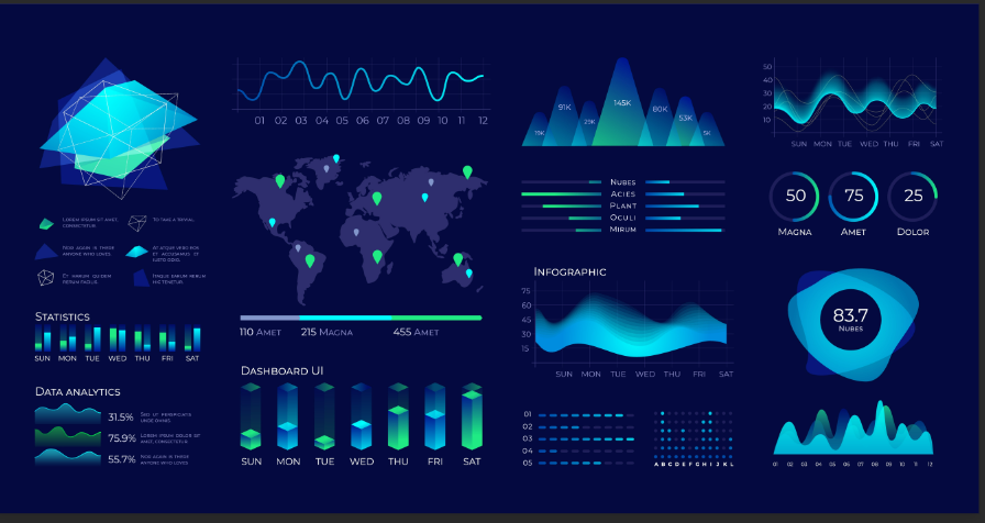 Unveiling the Power of Data Visualization: A Comprehensive Guide | by ...