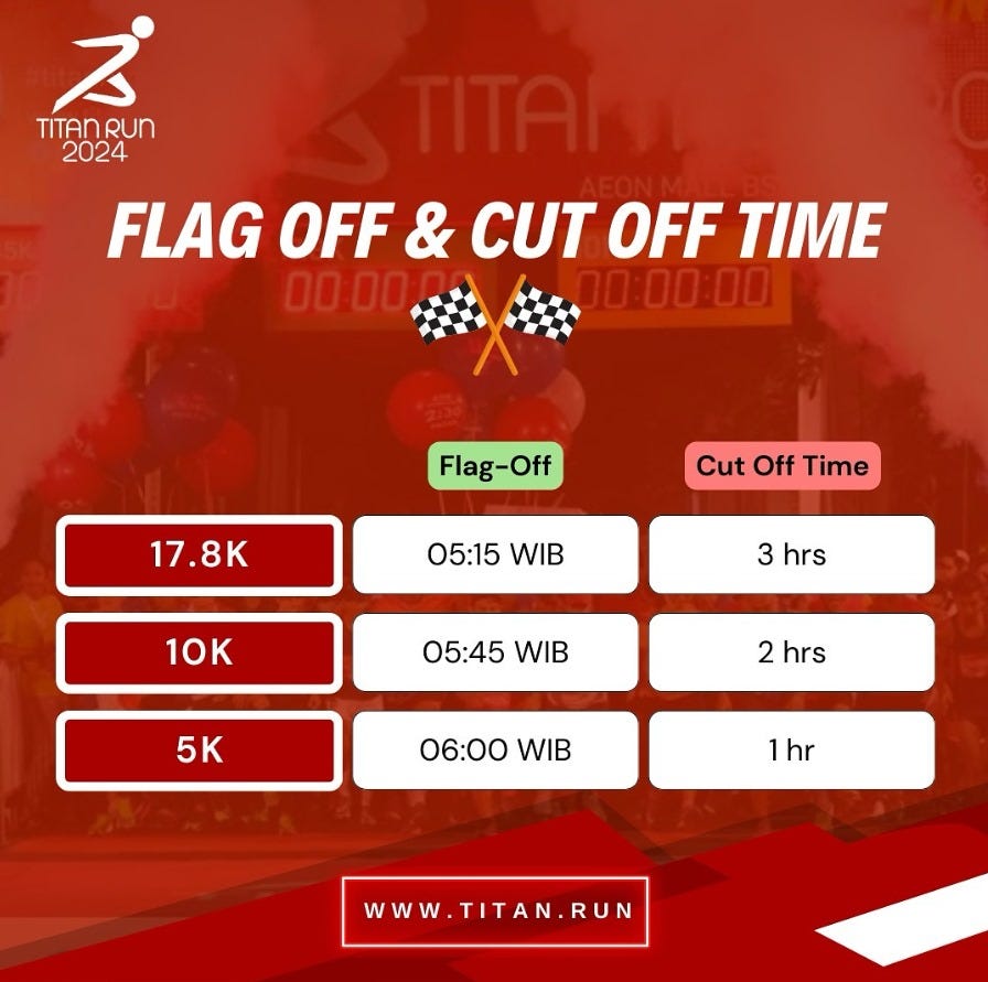 Titan Run Akan Kembali, Nantikan Titan Infra Energy Run2024, Sabtu, 10 Agustus 2024 | by Titan ...