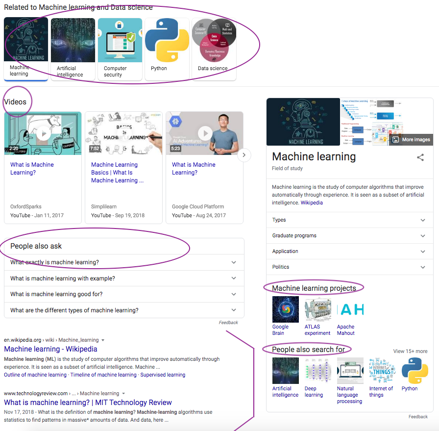 Why Google Is Your BFF Throughout Your Machine Learning Journey | by ...
