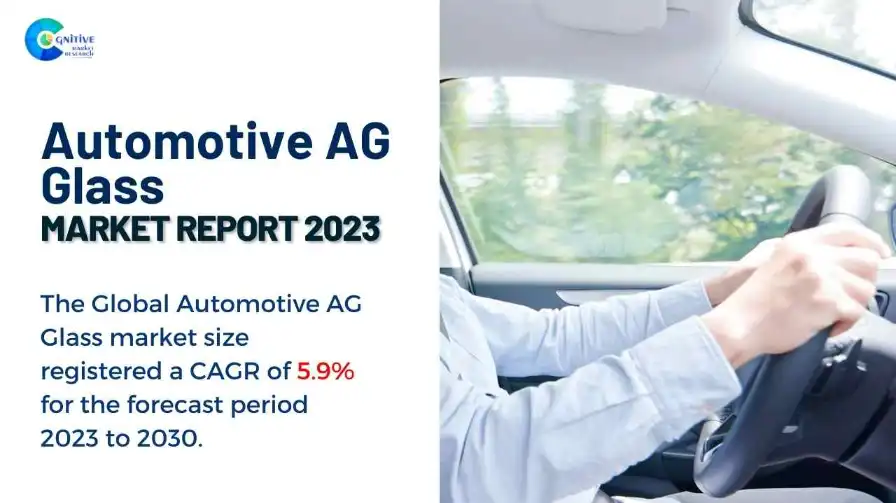 Automotive AG Glass market size will grow at a CAGR of 5.9% from 2023 ...