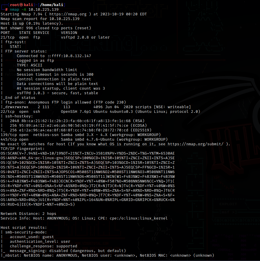 Tryhackme:Anonymous. Medium | by Nehalkhatiwada | Oct, 2023 | Medium