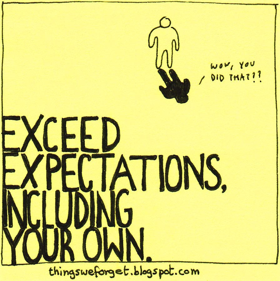 *HOW TO EXCEED CUSTOMER EXPECTATIONS* | by Dideolu Adekogbe | Medium