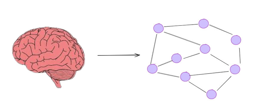 What are Graph Neural Networks (GNN) & How Do They Work?: A ...