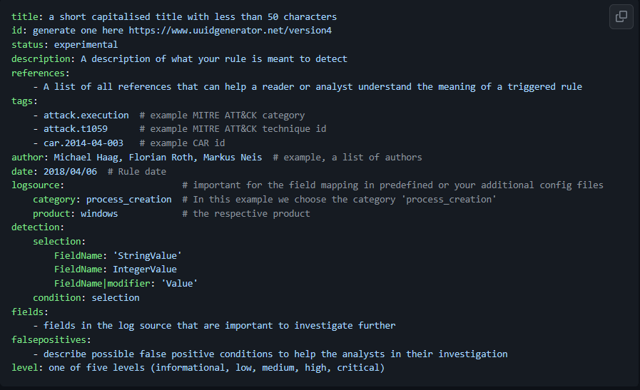 Sigma Rules: Creating Detections for SIEM Systems | by Fsantos | Medium