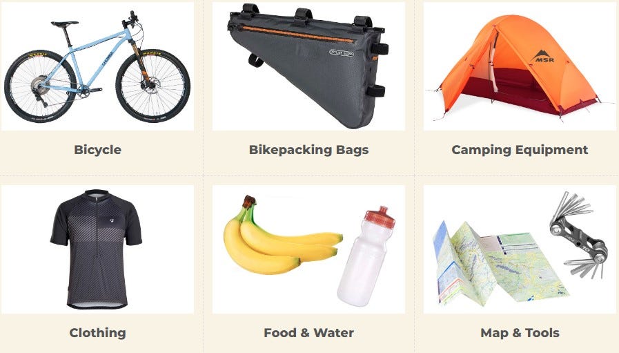 Some fundamental for bike packing - Bicycle touring - Medium