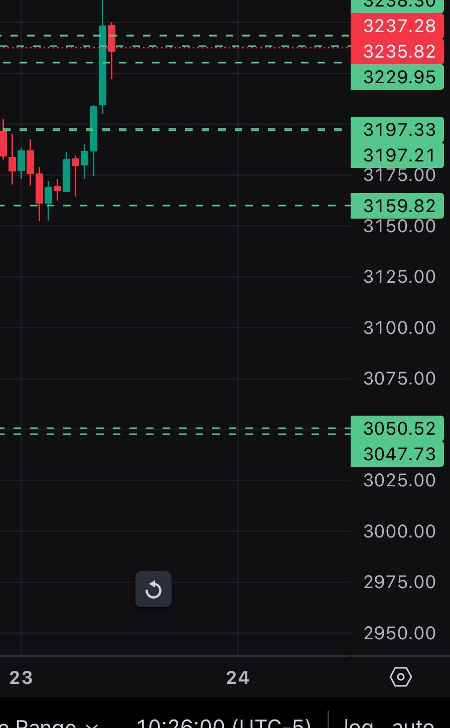 Navigating the World of Cryptocurrencies: A Beginner’s Guide | by Homeless Hedge Inc | Medium
