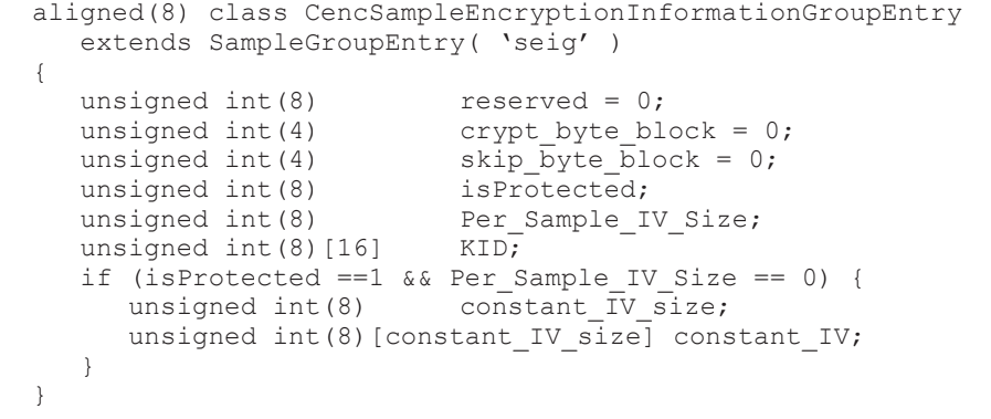 Pattern Encryption Glossary. An efficient way of encrypting media | by ...