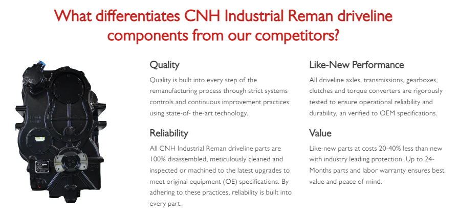Optimize Your Equipment: Exploring New Holland AG Transmission Parts ...