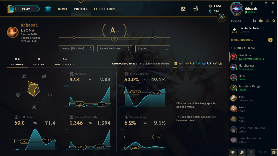 Here’s How the League of Legends Client Could Be Improved | by jiahao ...