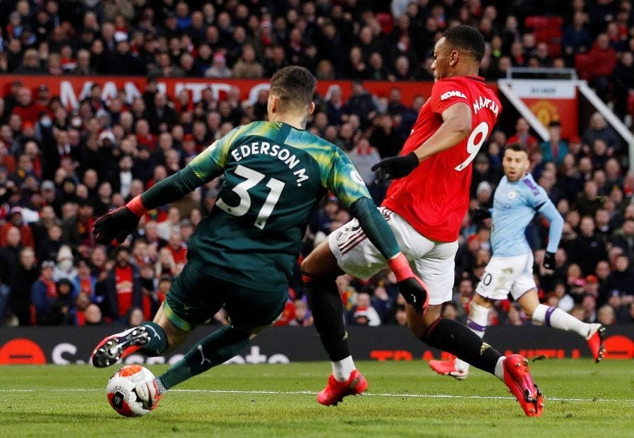 Ederson and the Risk vs. Reward of a sweeper keeper | by Matt ...