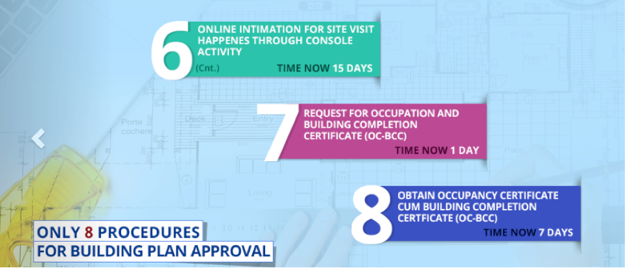 Building Approvals: Getting to the finish line! | by Aparna Dua | Asha ...